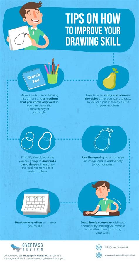 Do You Love Drawing And Arts Here Are Some Tips To Improve Your