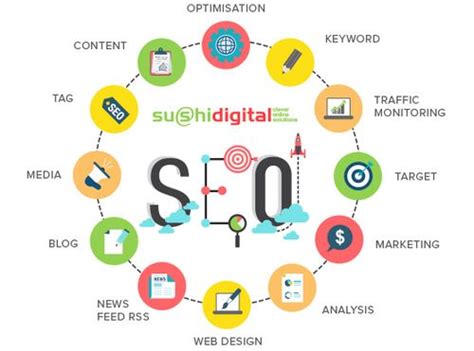9 usual optimisation issues of small business website