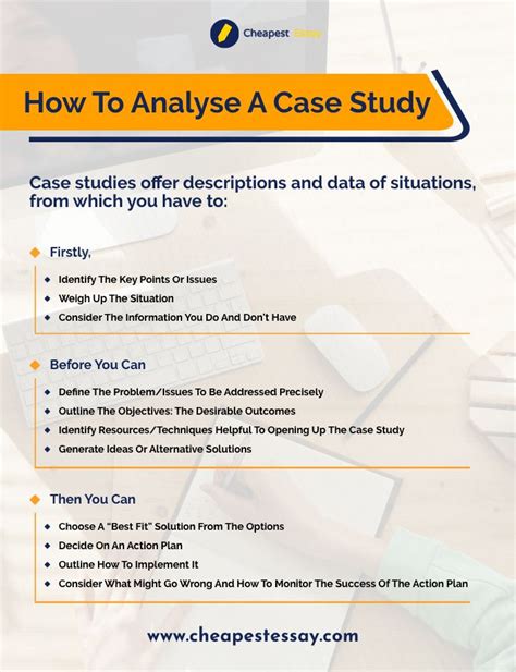 How To Answer Case Study Questions