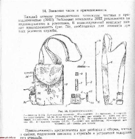 Сумки для магазинов АК производства СССР/РФ Запас патронов автоматчики ...