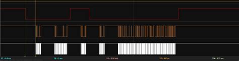 Panic Ed After Laggy I C Transaction Solved Was My Bad I Overrun A