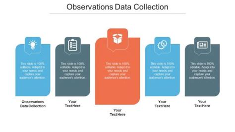 Observations Data Collection PowerPoint Presentation And Slides PPT Template SlideTeam