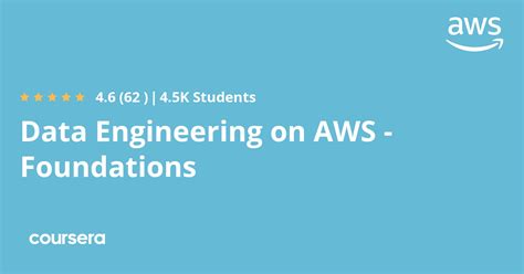 Data Engineering On Aws Foundations Coursera