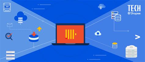 后端 Shopee Clickhouse Cold And Hot Data Separation Storage Architecture And Practice 个人文章