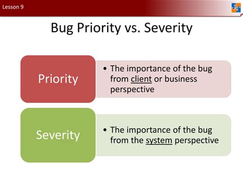 Lessons Learned In Software Quality 1 Pptx Technology And Computing