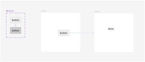 While Hovering Change To Figma Forum