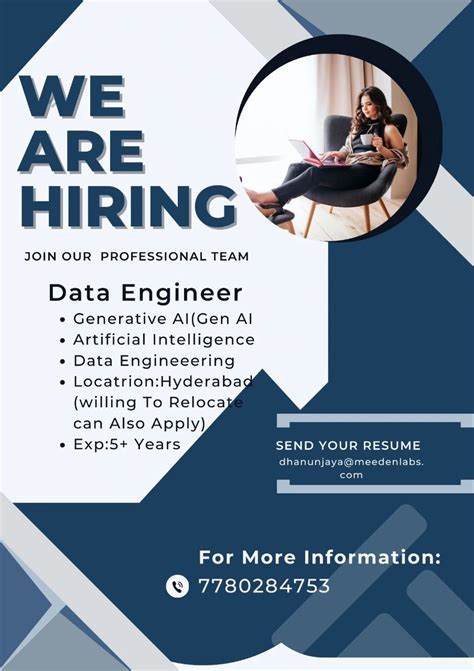 Dhanunjaya Reddy On Linkedin 🚀 Exciting Opportunity At Meeden Labs 🚀
