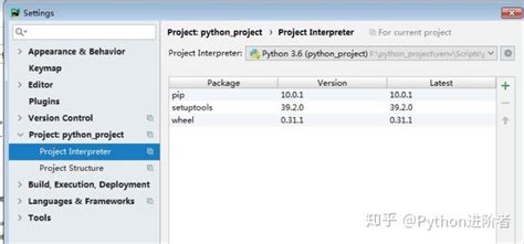 Python36版本导入pillow成功，但是用的时候怎么都用不了 知乎