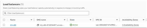 Guided Lab Creating Your First Application Load Balancer Tutorials Dojo