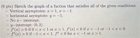 Solved 6 Pts Sketch The Graph Of A Fuction That Satisfies