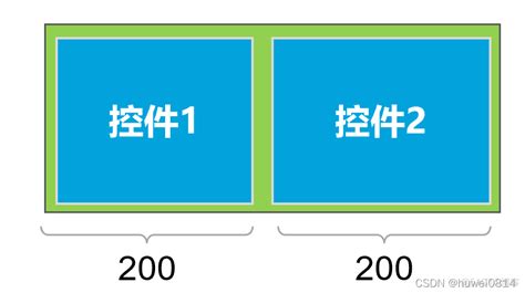 android 基础知识4 2 6linearlayout（线性布局） qq6138528352f71的技术博客 51cto博客