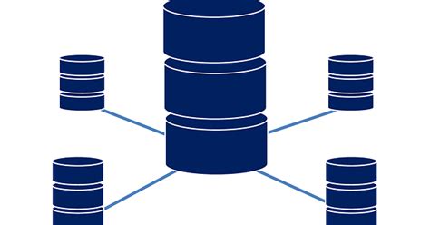 Think Like A Tester Testing With Relational Databases