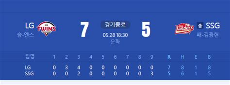 7연패 Ssg 배영수 코치 2군행 그리고 이숭용 감독 변화는