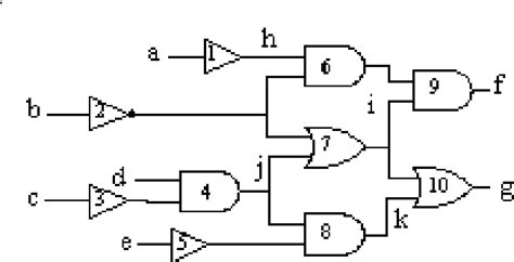 Figure 2 From A Technique For Reducing Power Consumption By Test Vector