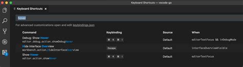 Open The Documentation Popup Via Keybind · Issue 1435 · Microsoftvscode Go · Github