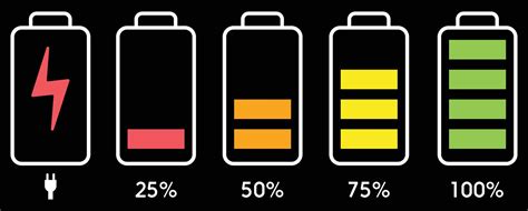 Battery Icon Set Battery Charger Icon Battery Charge Level Battery