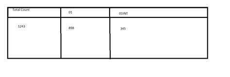 dynamic column headers · issue 1634 · allenfang react bootstrap table