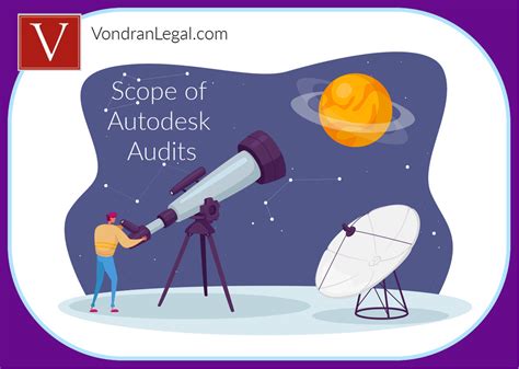 Scope Of Autodesk Audit Vondran Legal