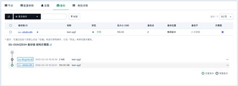 创建备份 公有云文档中心