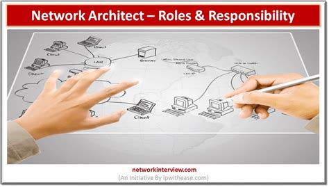 Network Architect Roles And Responsibility Network Interview