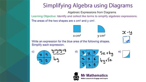 Identifying And Simplifying Expressions 7th Grade Quiz Quizizz