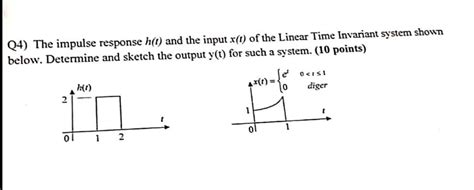 solved q4 the impulse response h t and the input x t of