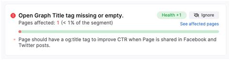 Open Graph Tags Implementation Best Practices
