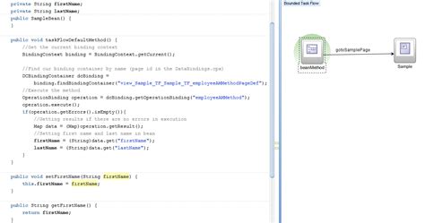 Middleware Techincal Issue Resolution Invoking Application Module