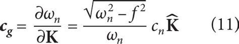 Near Inertial Energy Variability In A Strong Mesoscale Eddy Field In