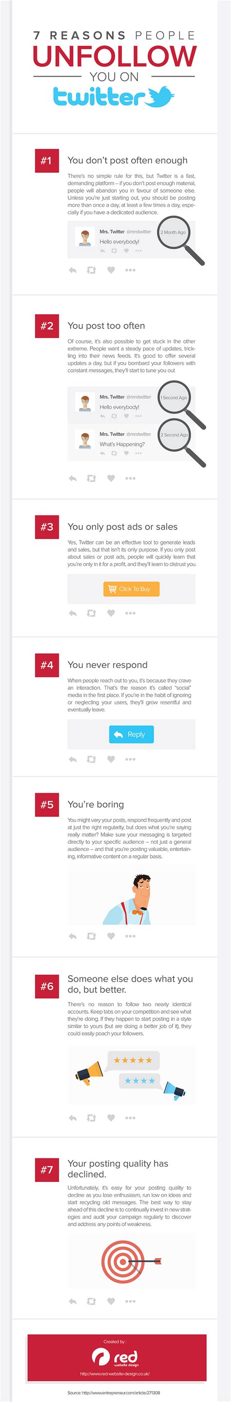 7 Reasons Why People Unfollow Twitter Accounts