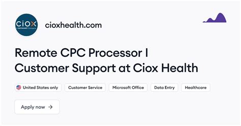 Himalayas On Linkedin Remote Cpc Processor I Customer Support Job At