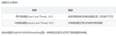 Linux ：线程三种实现方式（用户级线程、内核级线程、组合线程） 源码巴士