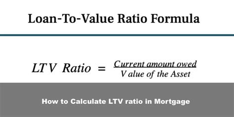 Loan To Value Ratio LTV Requirements How To Calculate LTV In Mortgage Hybrid Cloud Tech