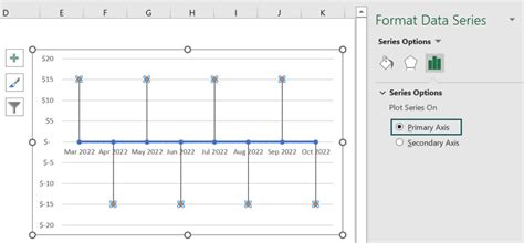 Timeline In Excel How To Create Examples Download Template