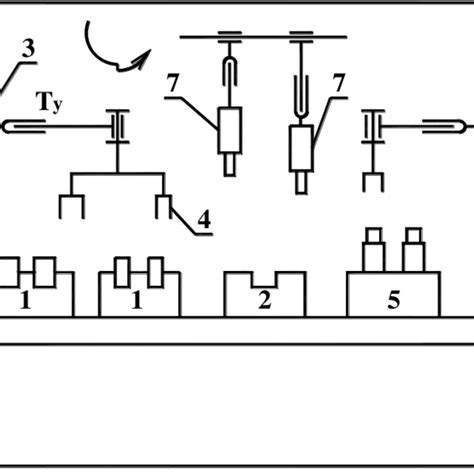 Automated Assembly Nest 8 1 Palette 2 Oriented Components 3