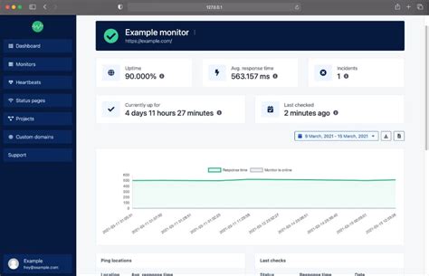 Uptime And Cronjob Monitoring Software Hi Tech Coder