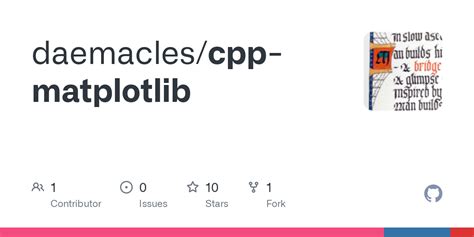 GitHub Daemacles Cpp Matplotlib