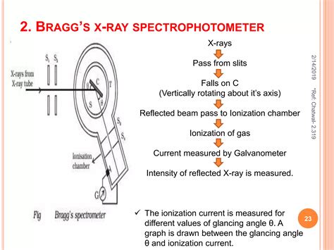 X Ray Crystallography Pptx