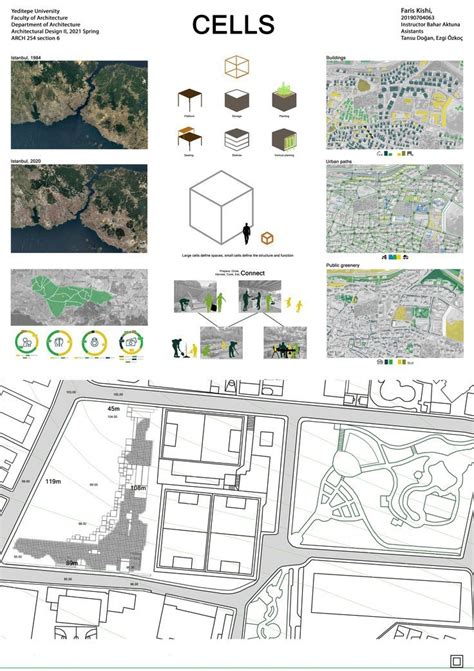 Students Faris Kishi Yeditepe University Faculty Of Architecture