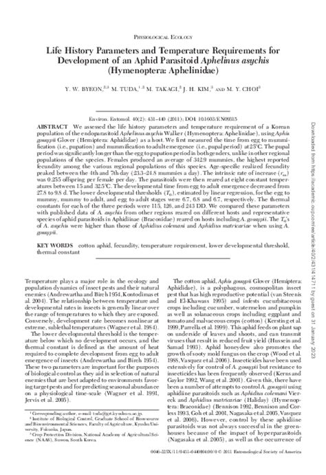 Pdf Life History Parameters And Temperature Requirements For Development Of An Aphid