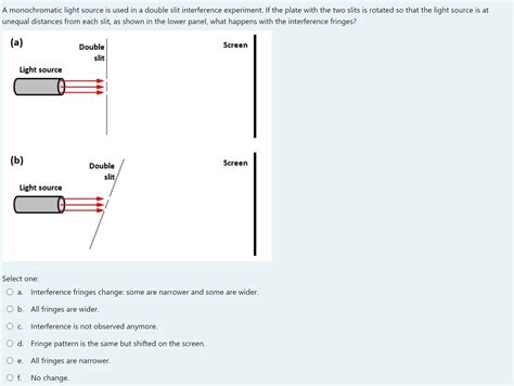Solved A Monochromatic Light Source Is Used In A Double Slit