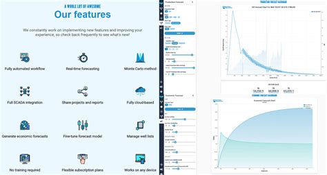 Pressure Sink Mitigation Subsurface Dynamics Reservoir Engineering