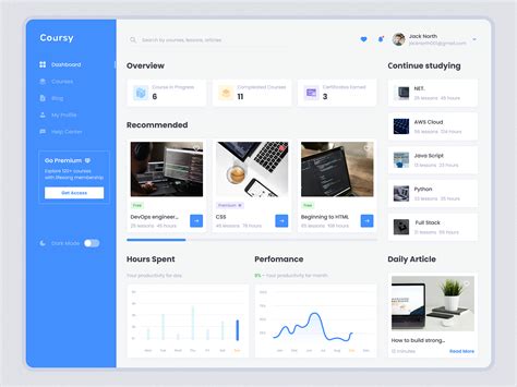 Learning Platform 🖥️ By Hyperactive Education On Dribbble