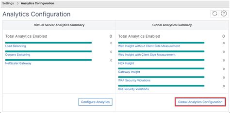 Configure Analytics On Virtual Servers Netscaler Application Delivery