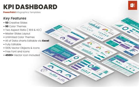 Kpi Kontrol Paneli Powerpoint Şablonları Templatemonster