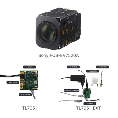 Dual Hd Sdi Interface For Block Cameras Tl7051