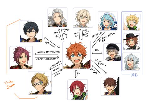 Trickstar Jurin