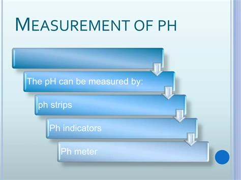 Ph And Buffer PPTX Chemistry Science