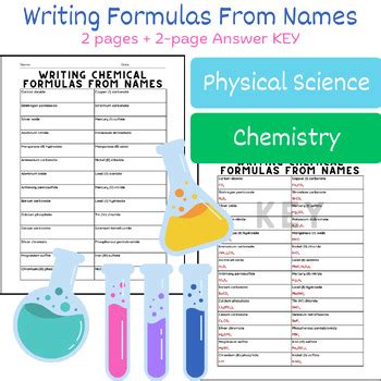 Writing Ionic And Covalent Formulas From Names By Mrs K Science TPT