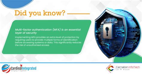 Cybersecurity Mfa Multifactorauthentication Businessprotection